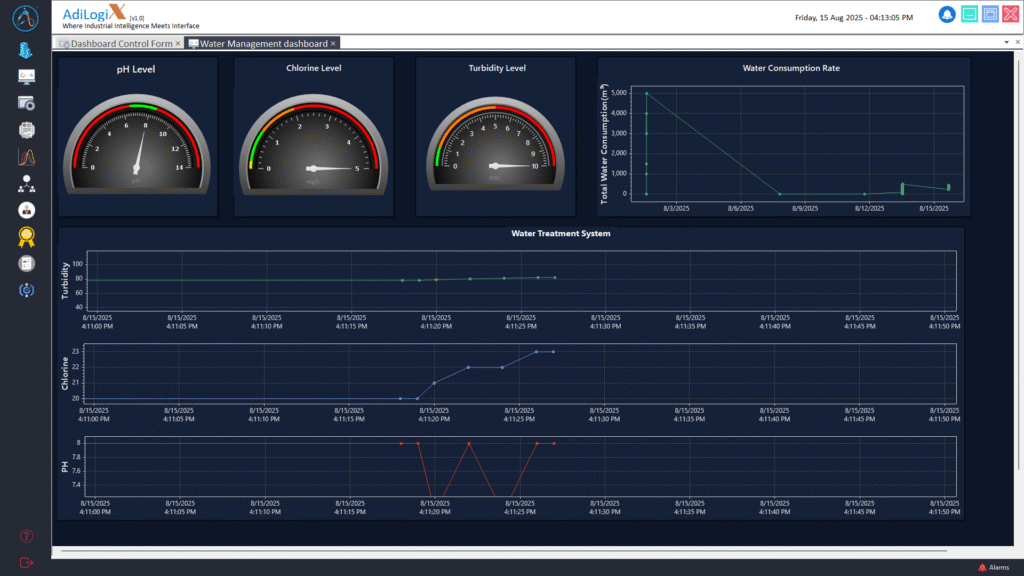 AdiLogiX Smart SCADA-HMI Features – No-Code Real-Time Data